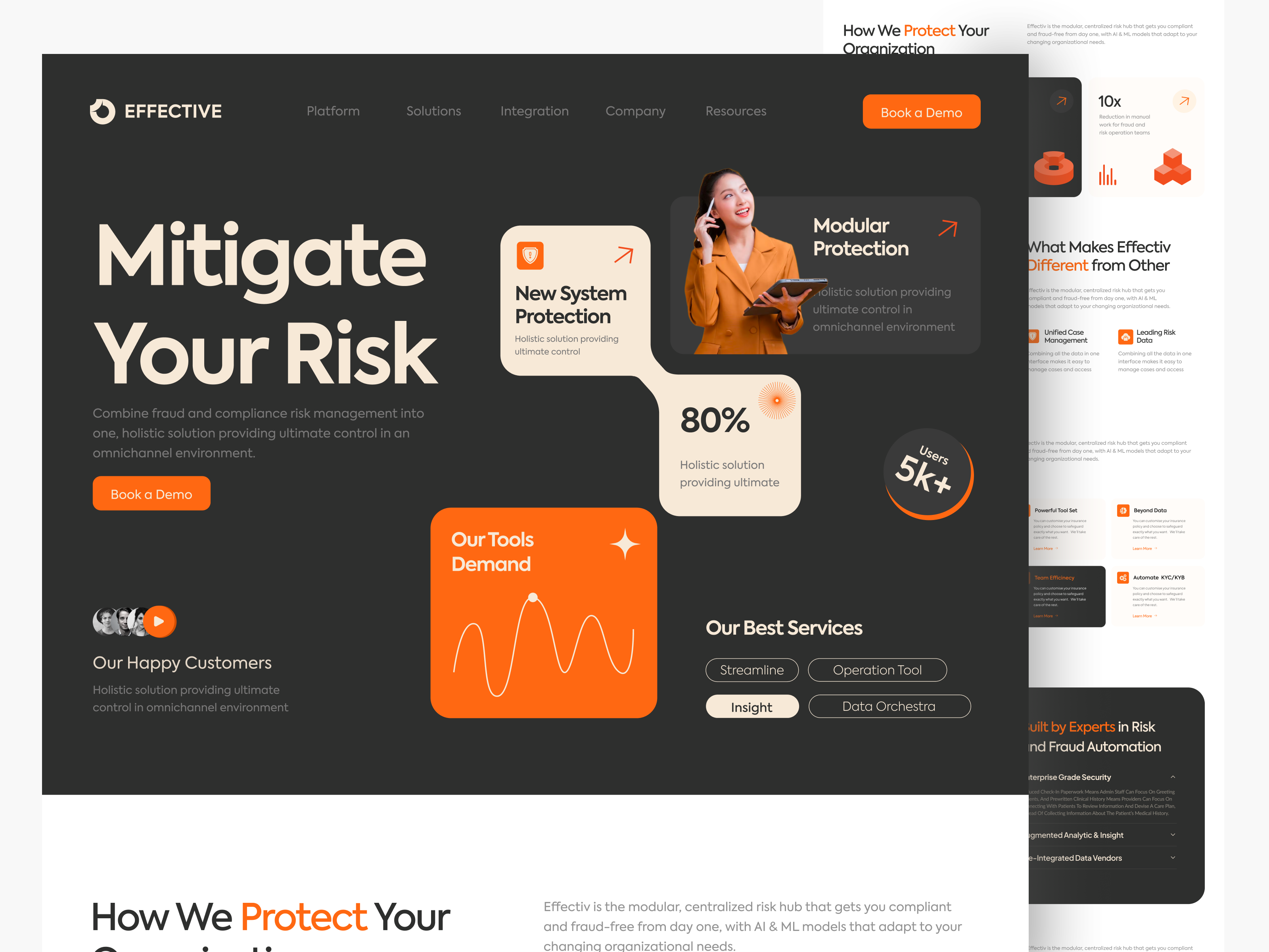 EFFECTIVE - Risk Management Website by Reka Rahayu for Plainthing ...