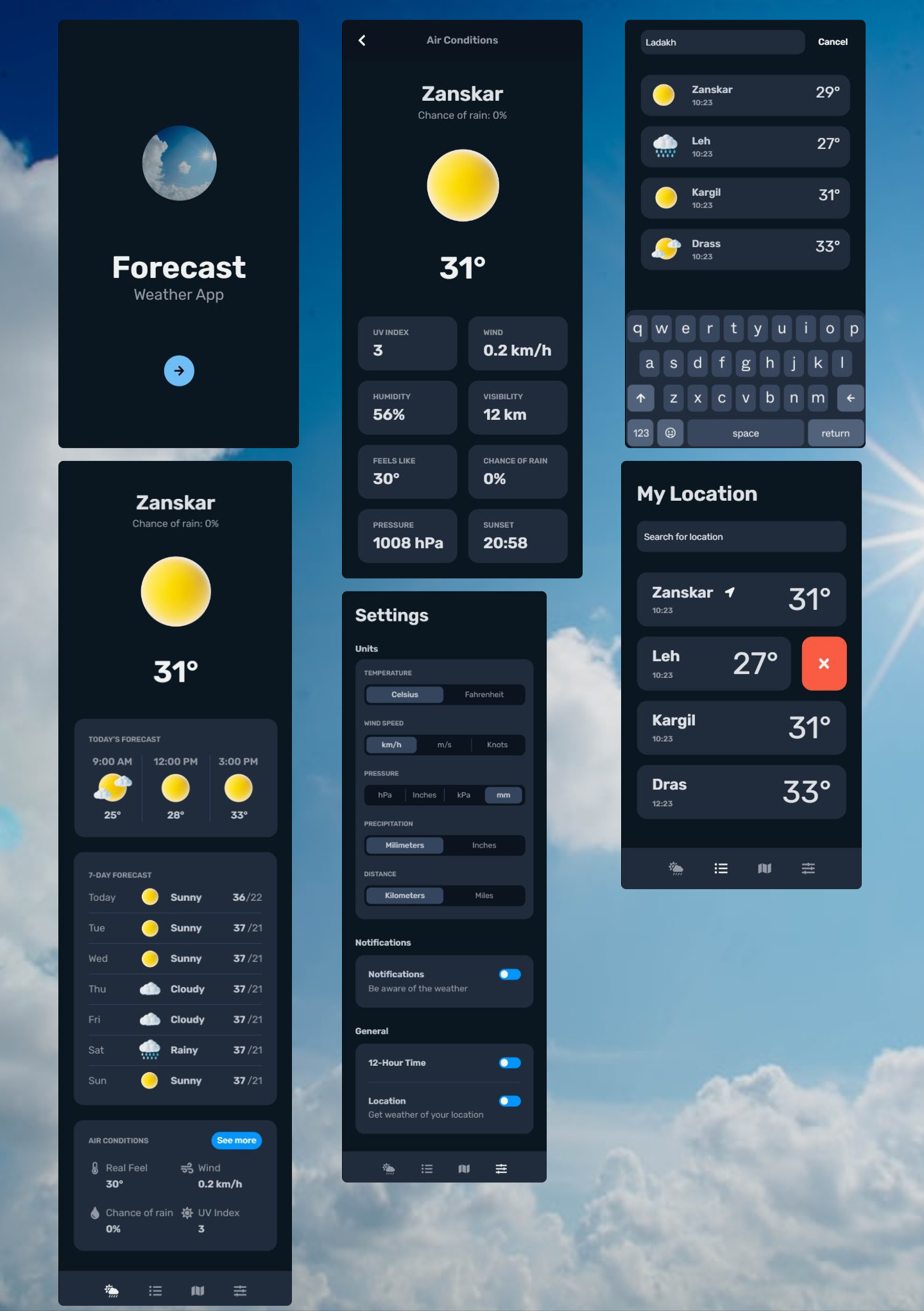 Weather app reflecting Box model by Parag Deb on Dribbble