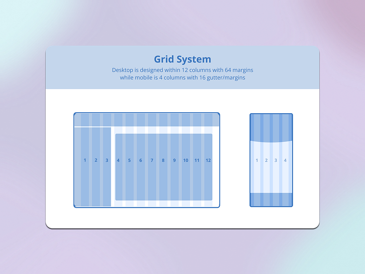 Design Guidelines by Abdishakur Moalim on Dribbble