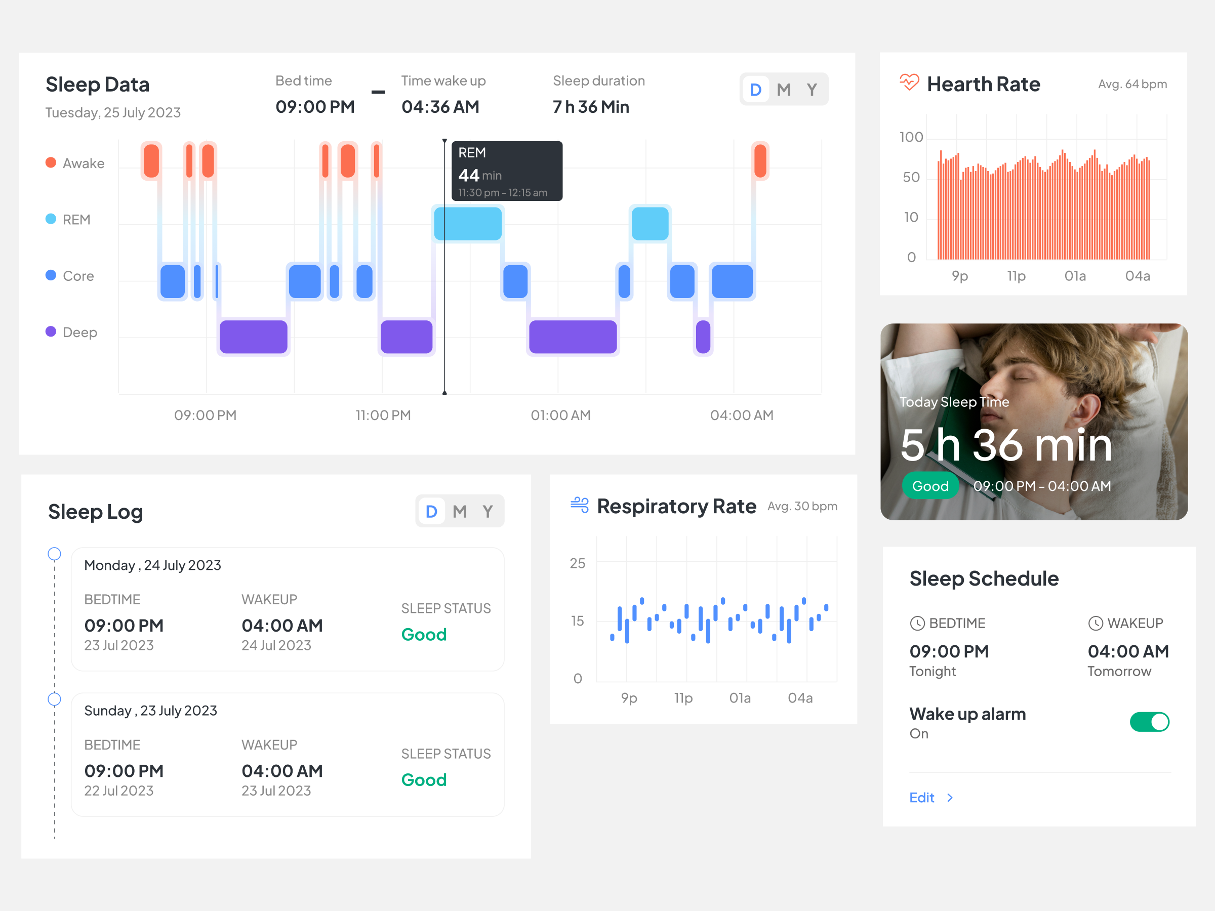 Deep Dream - Sleep Tracker Dashboard by Riki Pangestu Aji on Dribbble