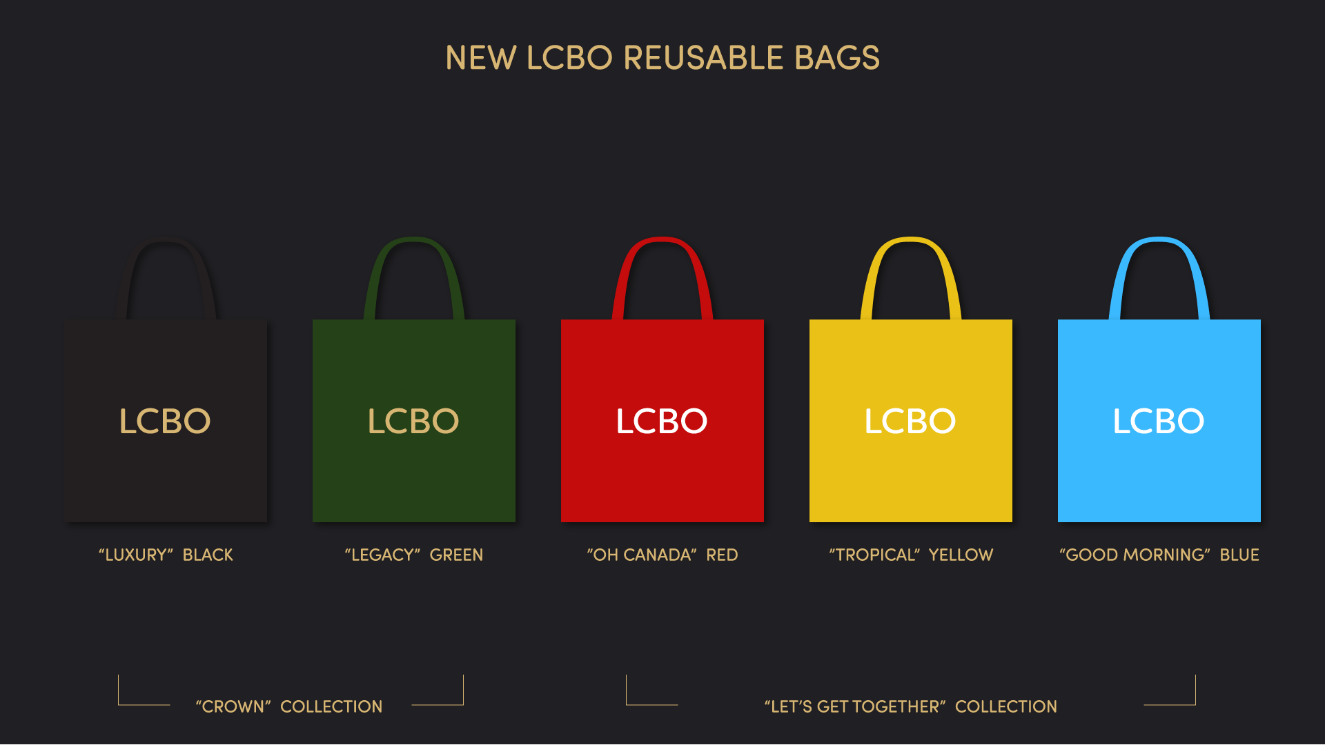 LCBO Corporate Rebranding by Andrew Haye on Dribbble