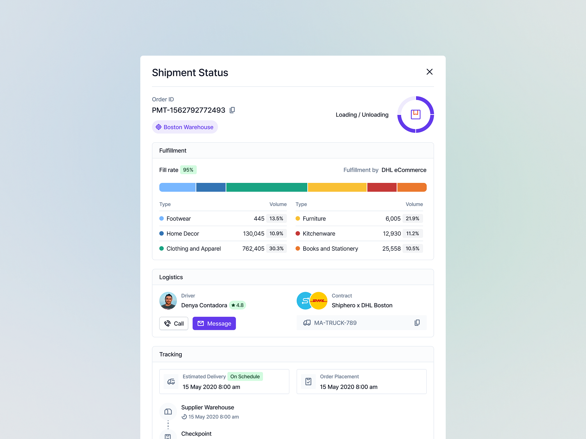 Logistics Insight: Shipment Status & Order Breakdown 🚚 by Amplifyn on ...