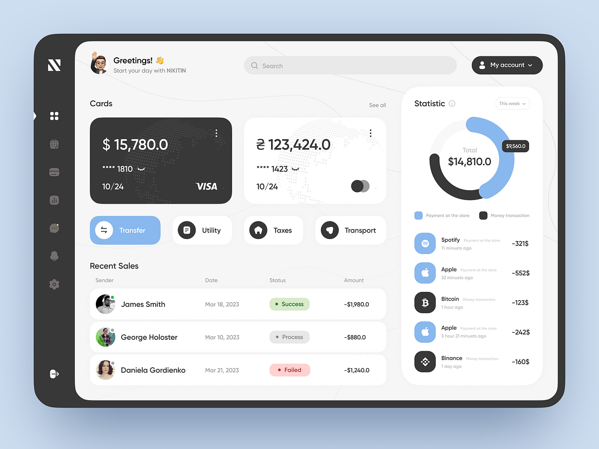 Finance Dashboard - Mobile View by Bogdan Nikitin for NIKITIN on Dribbble