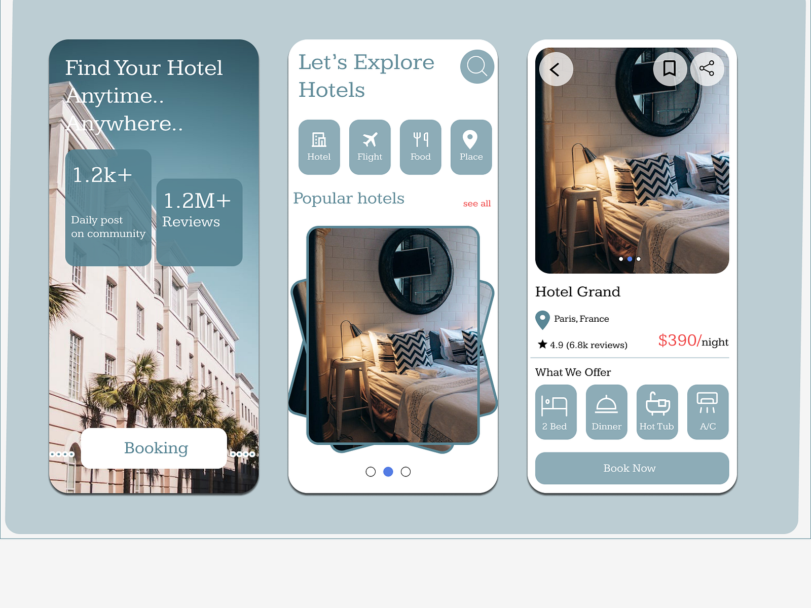 Hotel Booking by Rutuja Pimpalgaonkar on Dribbble