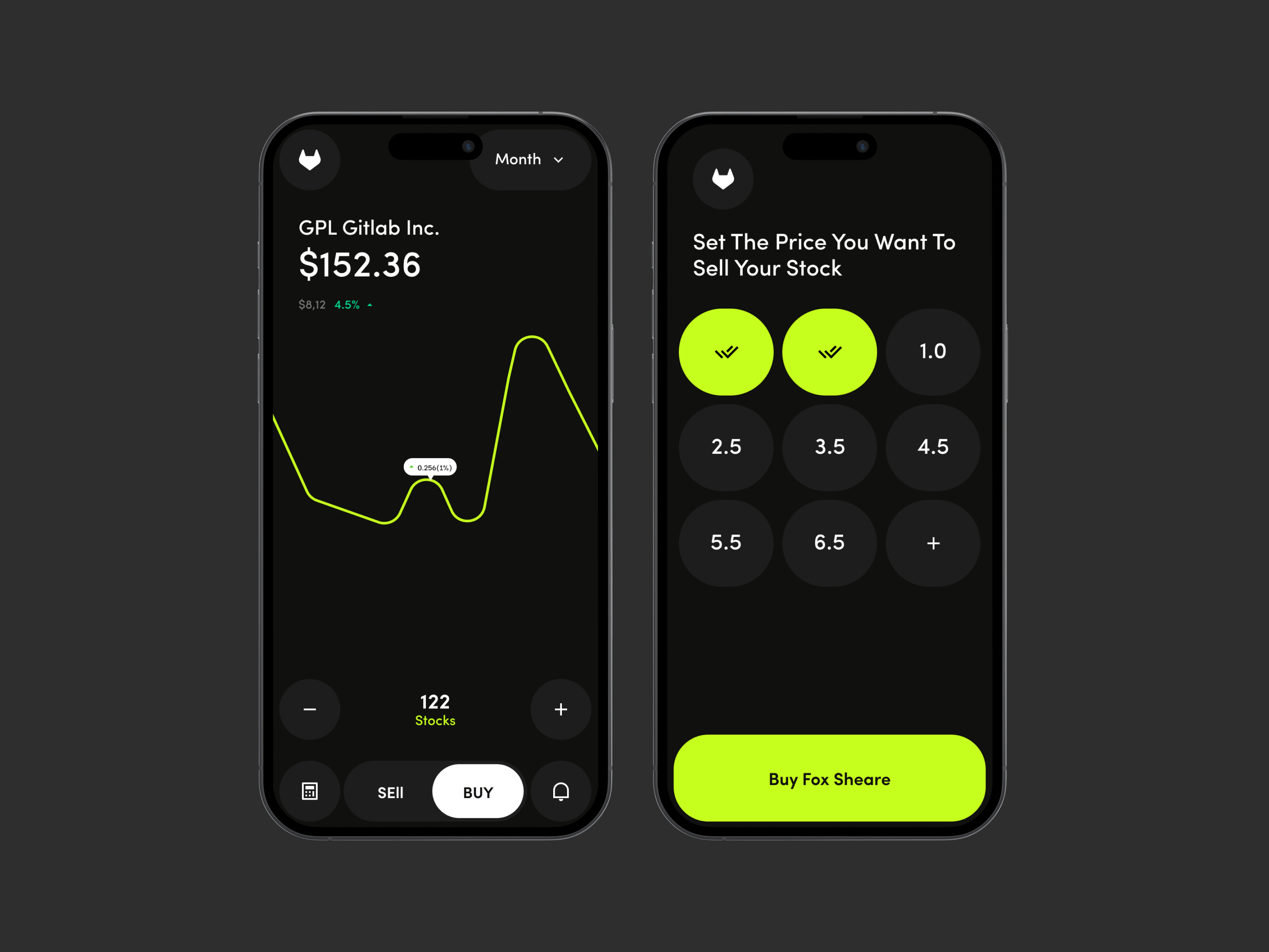 Payless-Banking App UI Kit by Awe Mobile App for Awe Design Studio on ...