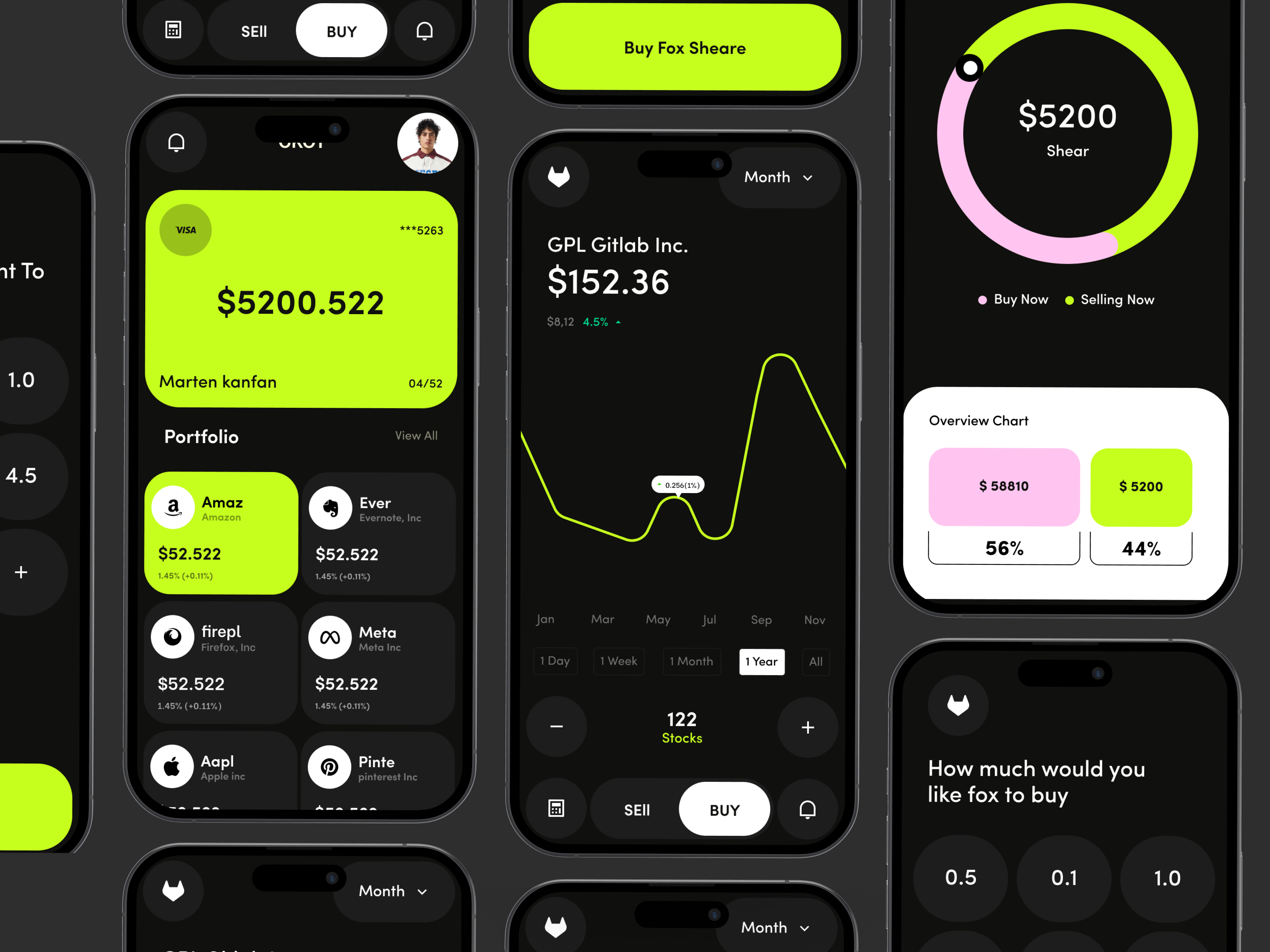 Payless-Banking App UI Kit by Awe Mobile App for Awe Design Studio on ...
