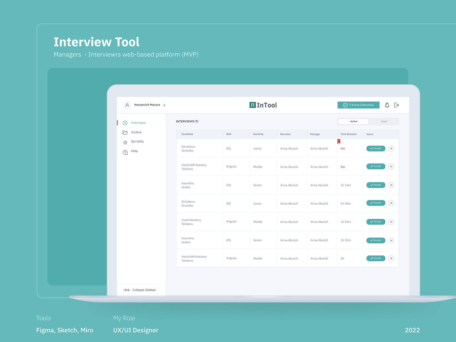 Desktop Dashboard by Alina Patuk on Dribbble