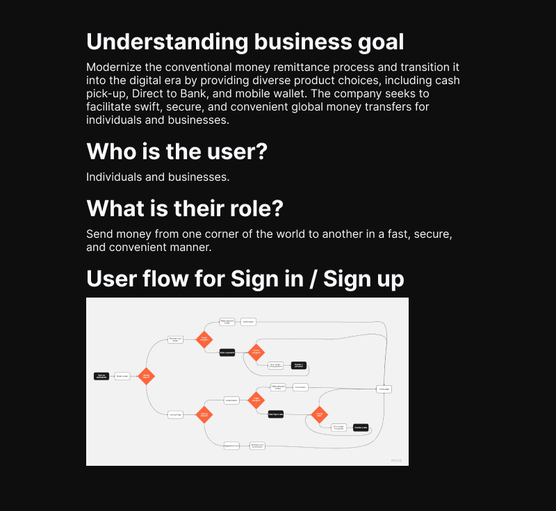 Sign-up flow for a Finance app by Iryna Stepaniuk on Dribbble