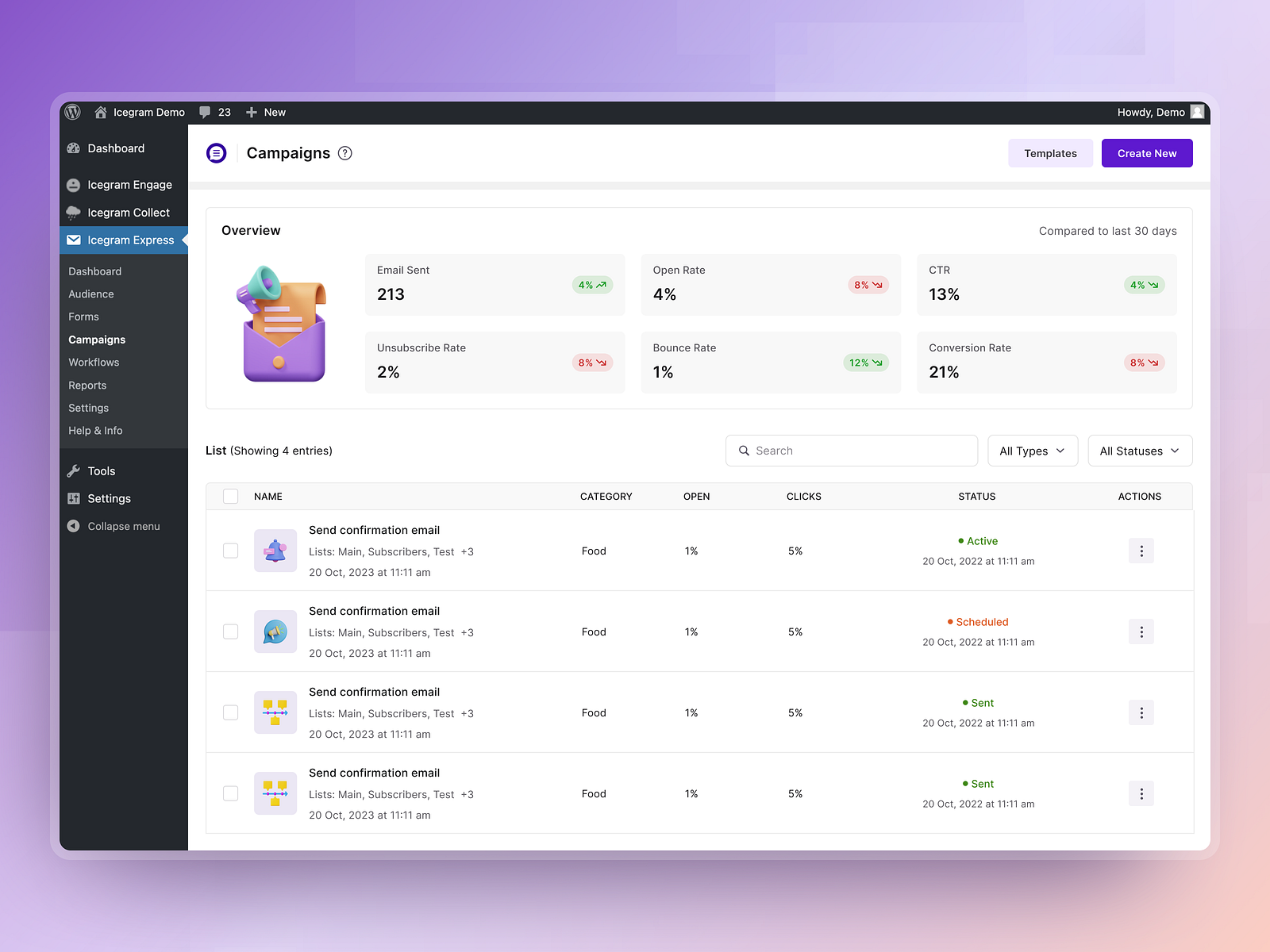 Campaign Performance Dashboard, Plugin Tool, WordPress by Octet Design ...