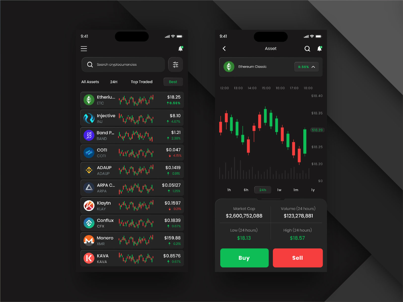 Crypto Trading Wallet Mobile App UI UX Design Concept by Extej UI UX ...
