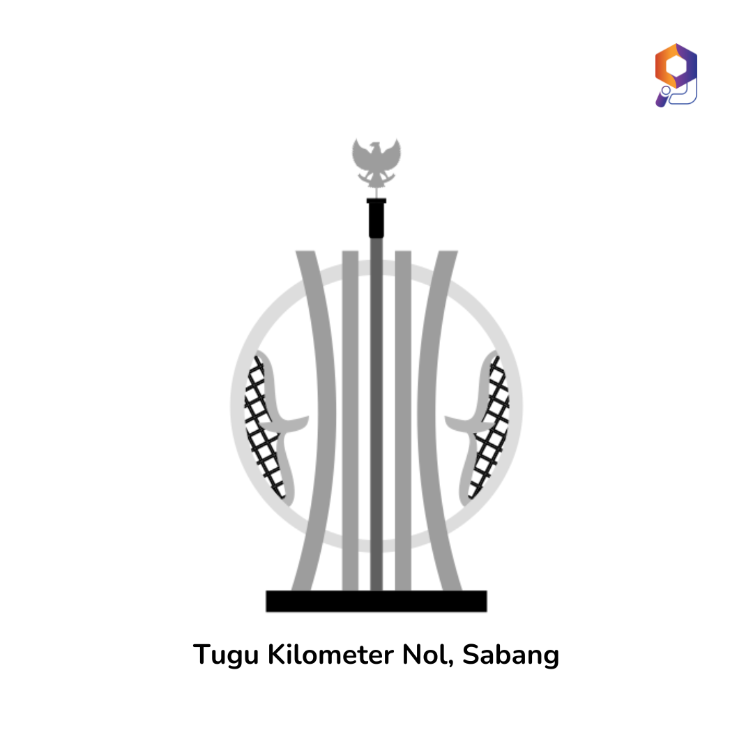 Sumatera Island Landmarks by Icongrafy on Dribbble