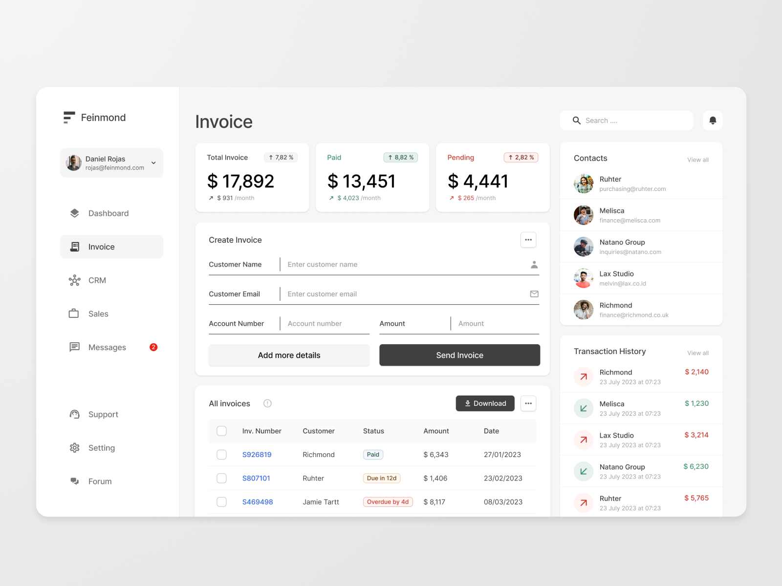 Feinmond - Invoice Management Dashboard by Arif Priyambudi on Dribbble
