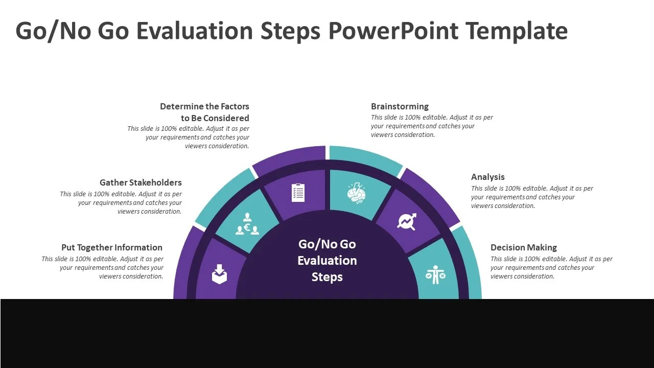 Go No Go Evaluation Steps PowerPoint Template by Kridha Graphics on ...