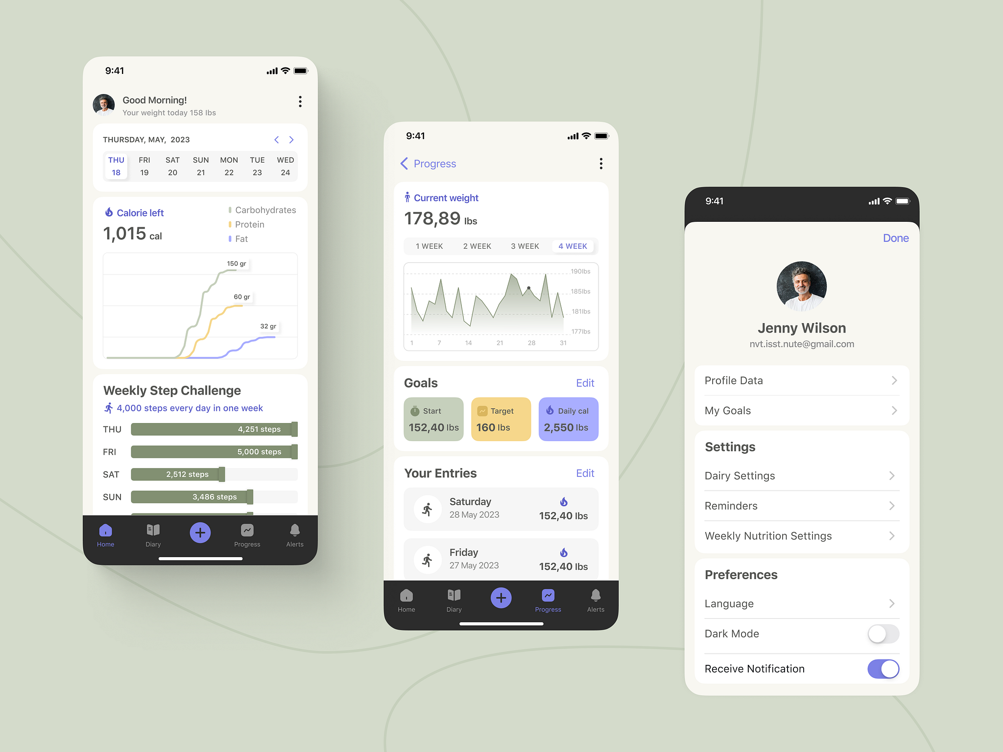 Health Tracking App by Jahidul Anik on Dribbble