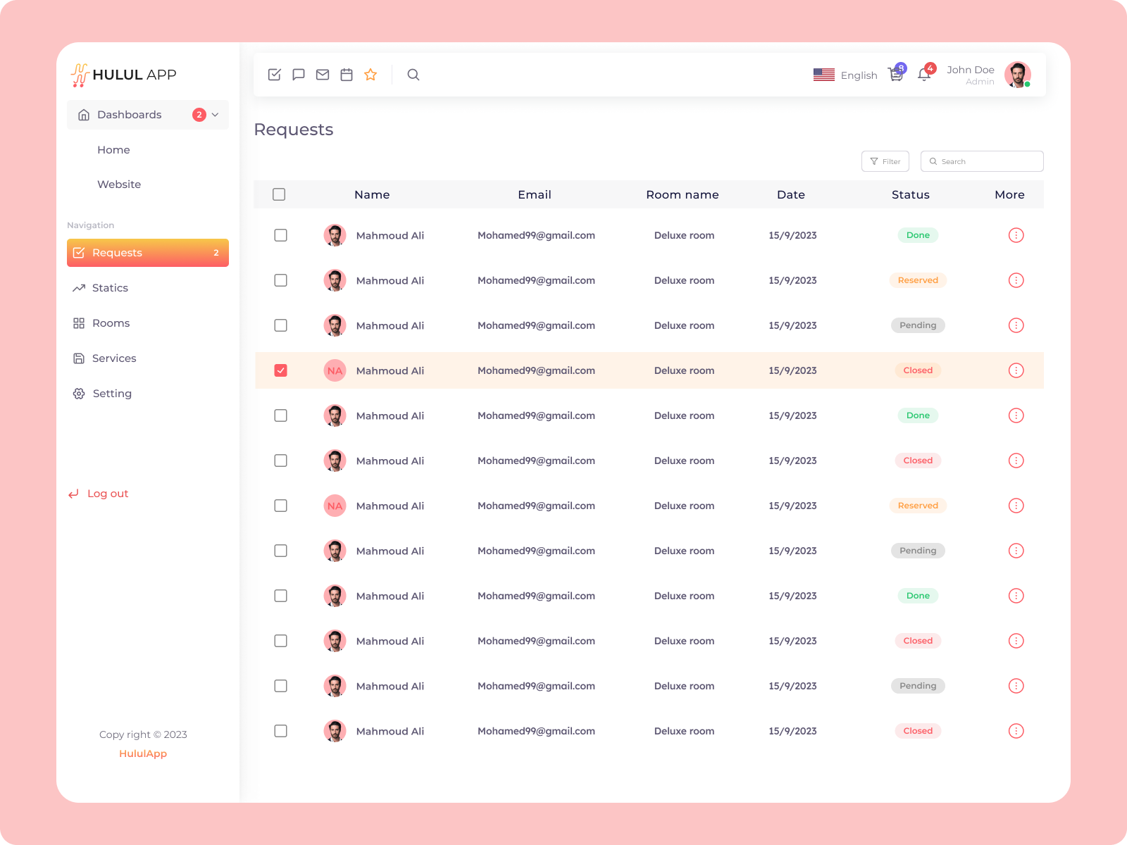 Table Dashboard by Elham Mousa on Dribbble
