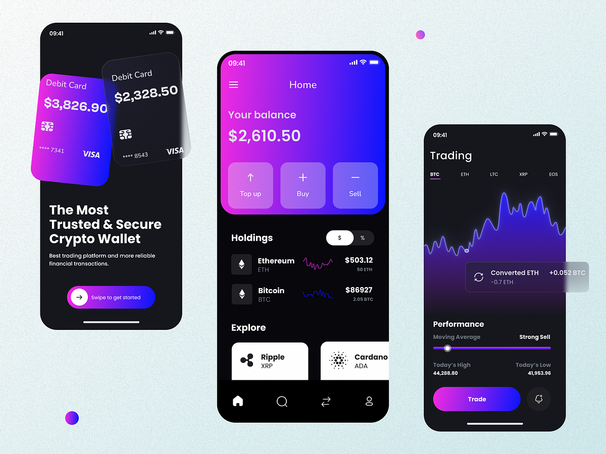 Crypto Wallet App Ui Design By Disha Ravi Bhadja On Dribbble