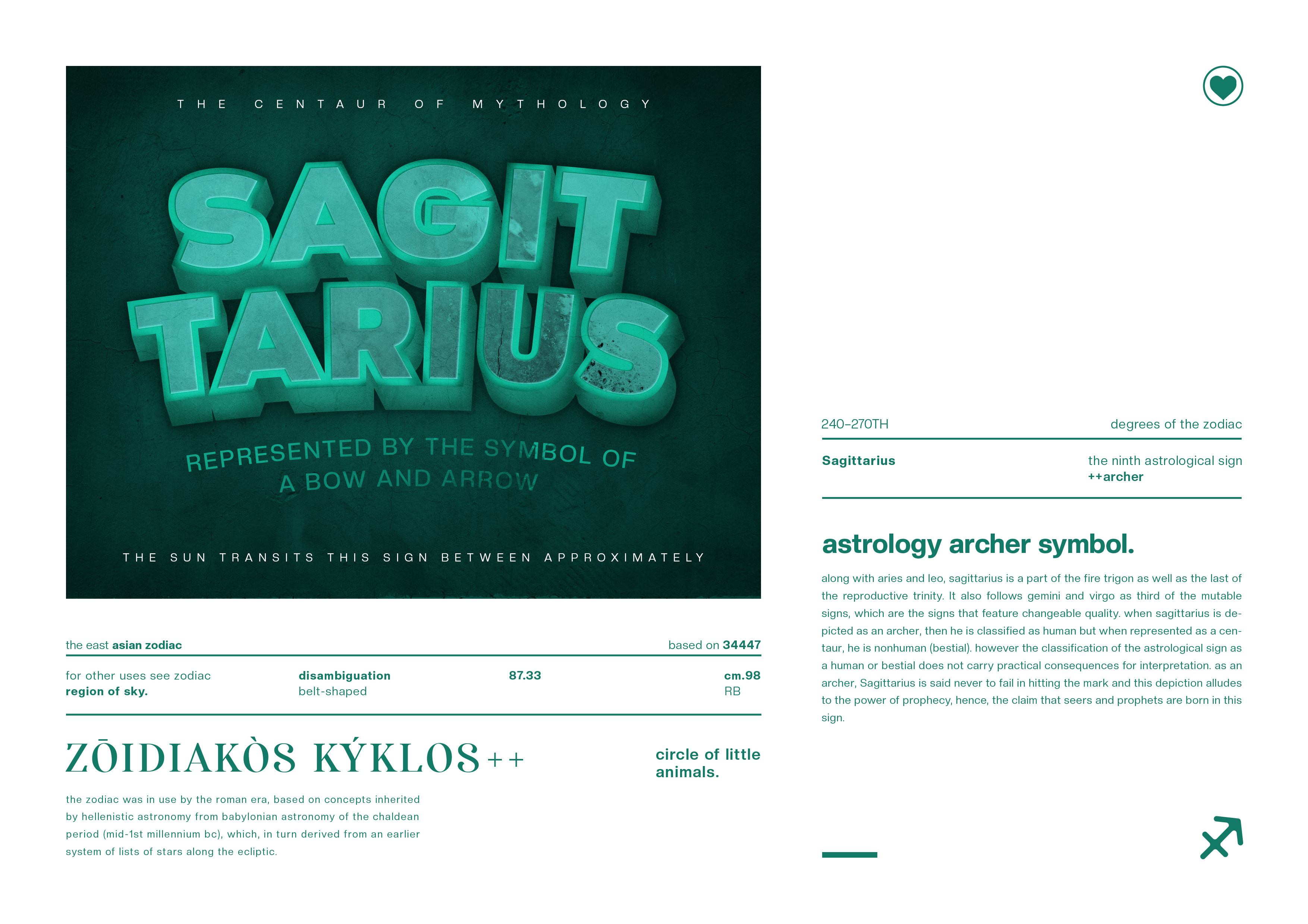 Zodiac Card Flyer Template by WolforDeer on Dribbble