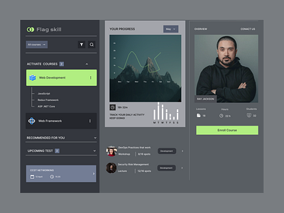 Flag skill UI/UX by Tarik on Dribbble