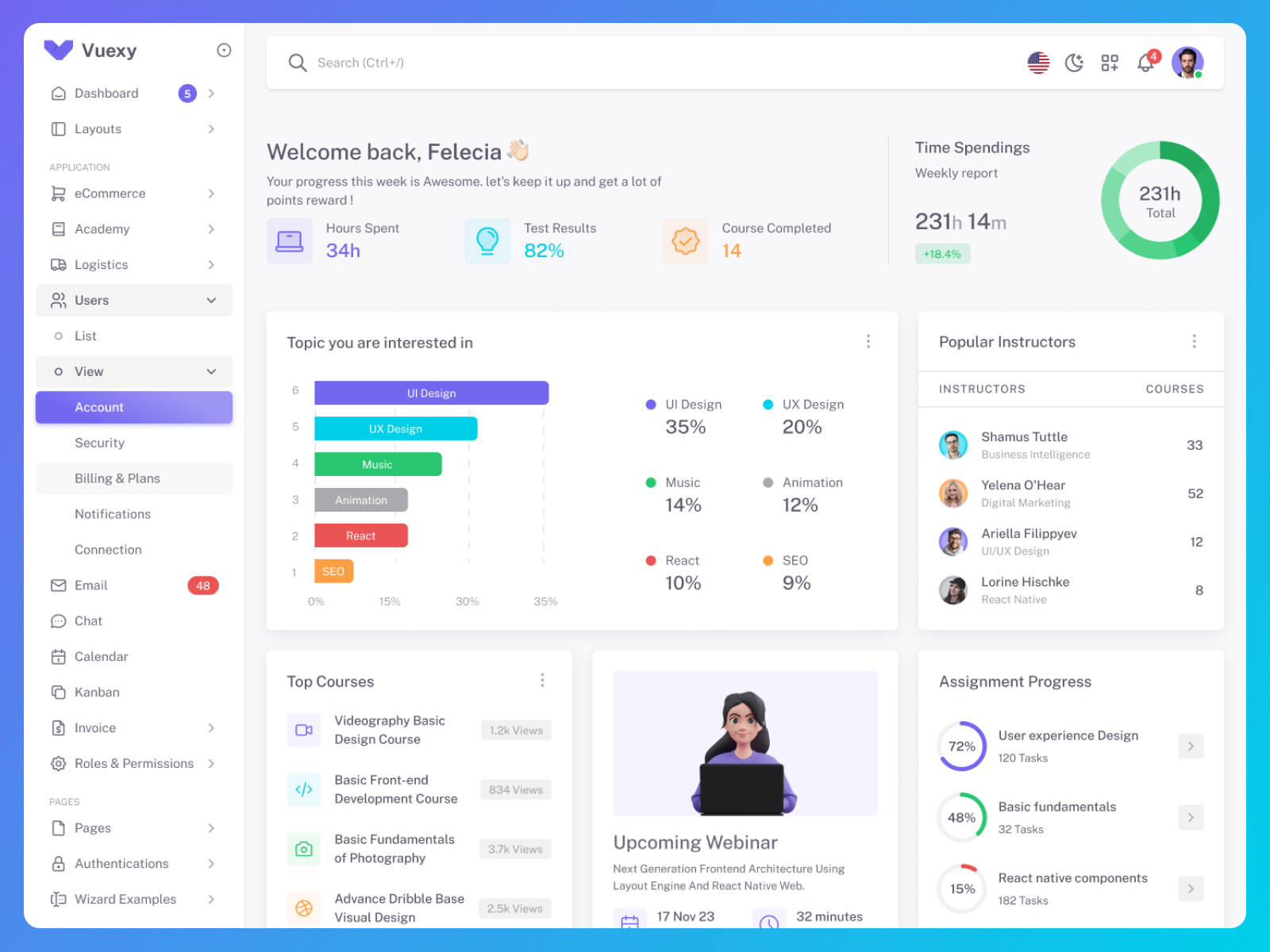 Academy Dashboard By Anand Patel On Dribbble 