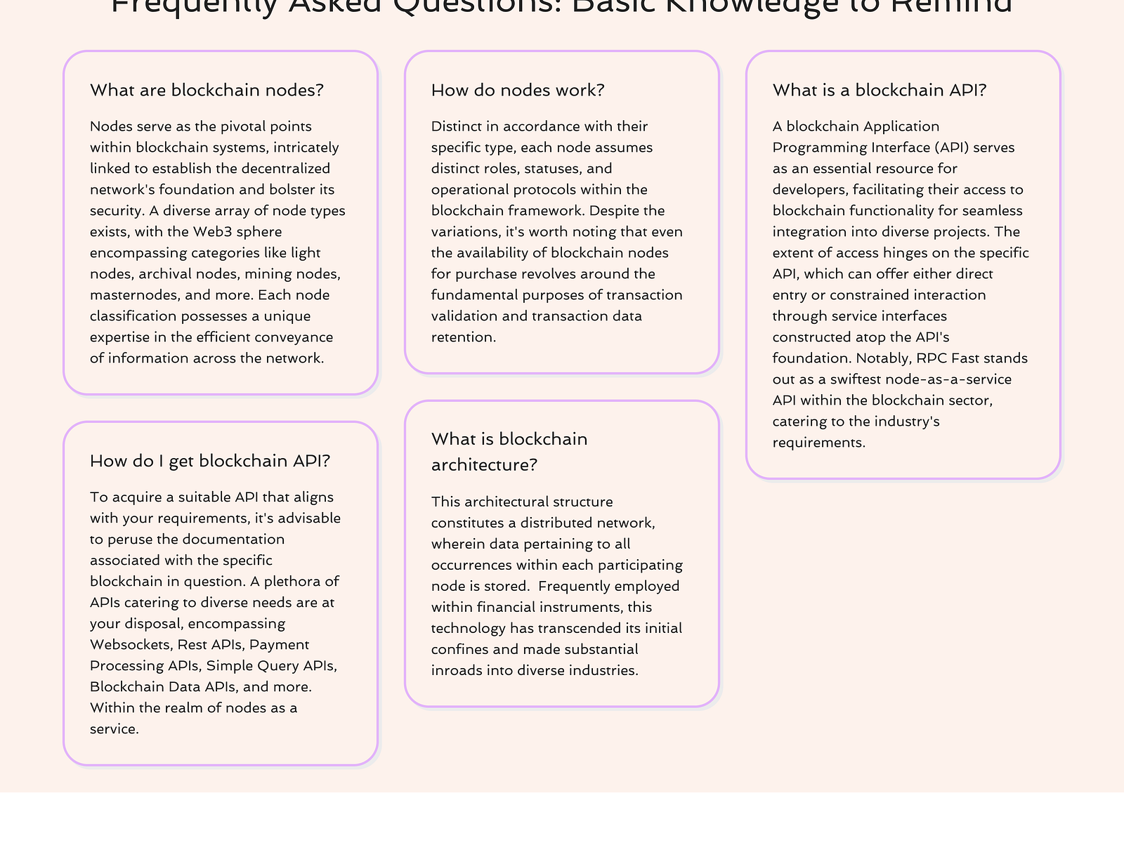 FAQ UI Design by LYBCOUK on Dribbble