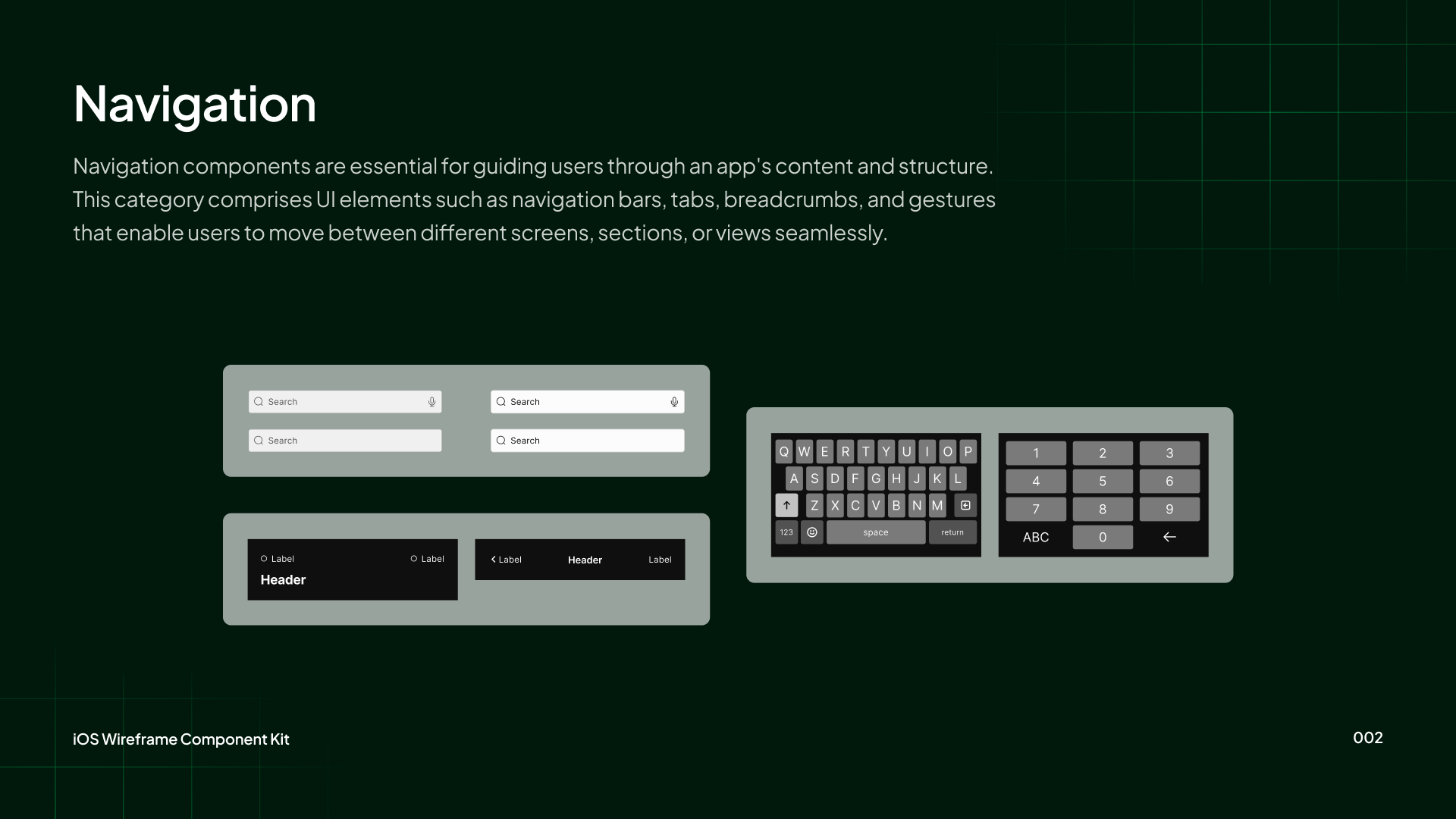 IOS Wireframe Component Kit by Nektic on Dribbble