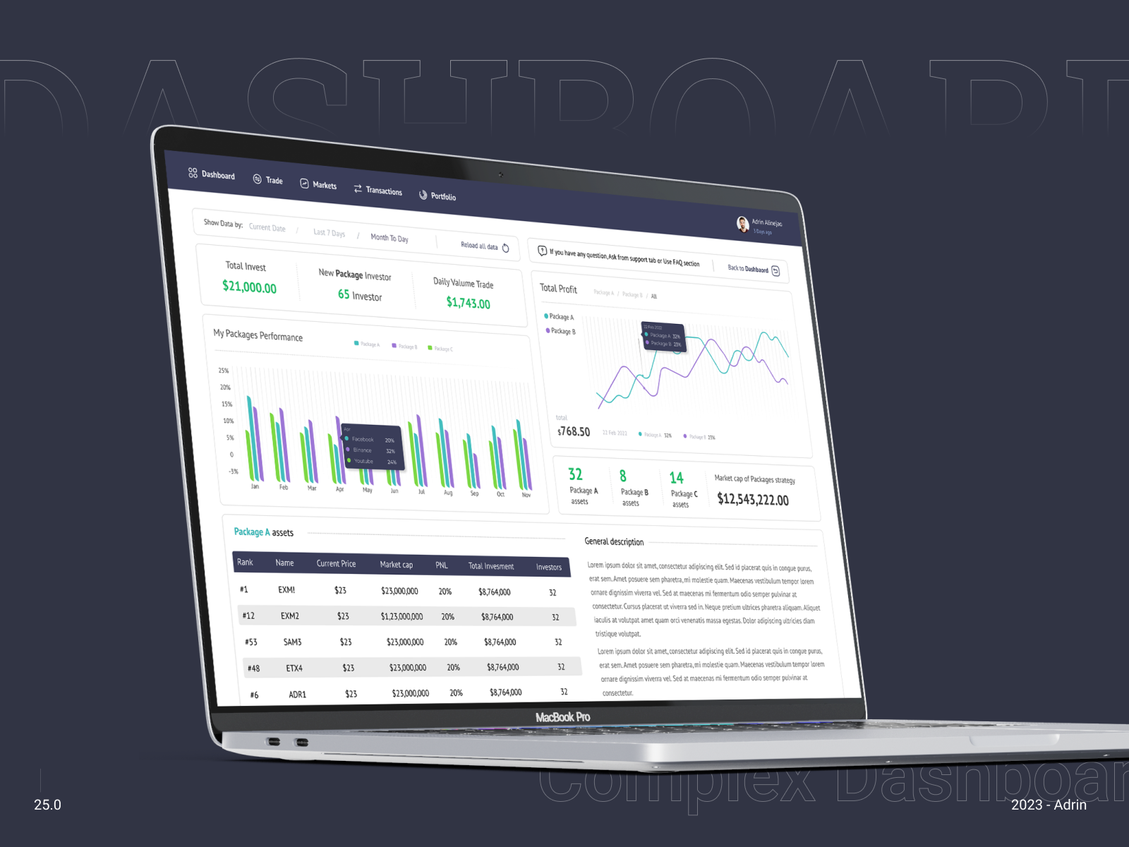 Complex Dashboard Design - Crypto Exchange by Adrin ~ on Dribbble