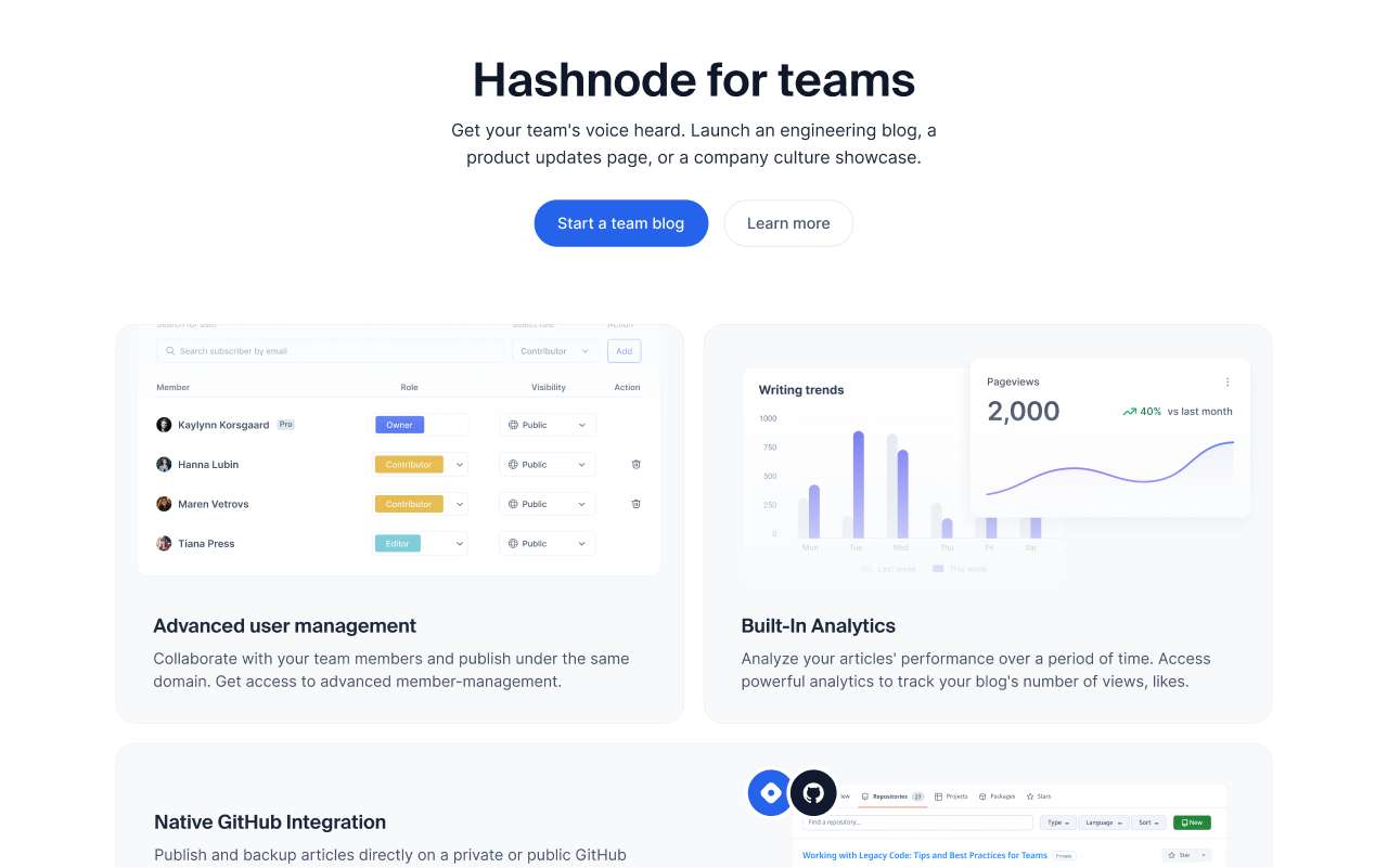 Hashnode landing page redesign by Pritam Paul for Hashnode on Dribbble