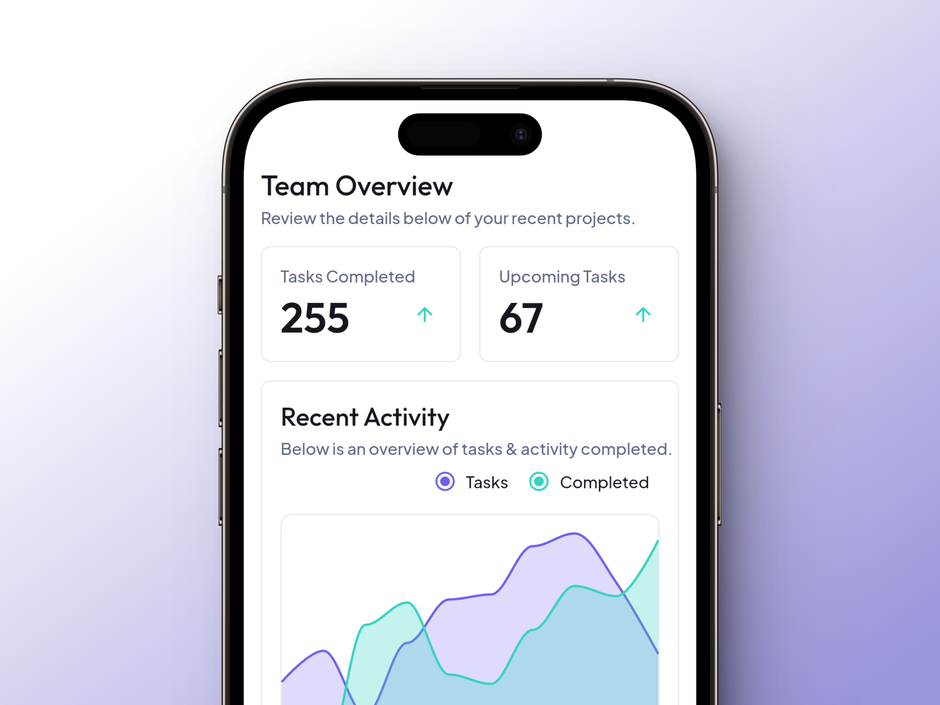 FlutterFlow Activity Dashboard by Andrew Daniels on Dribbble