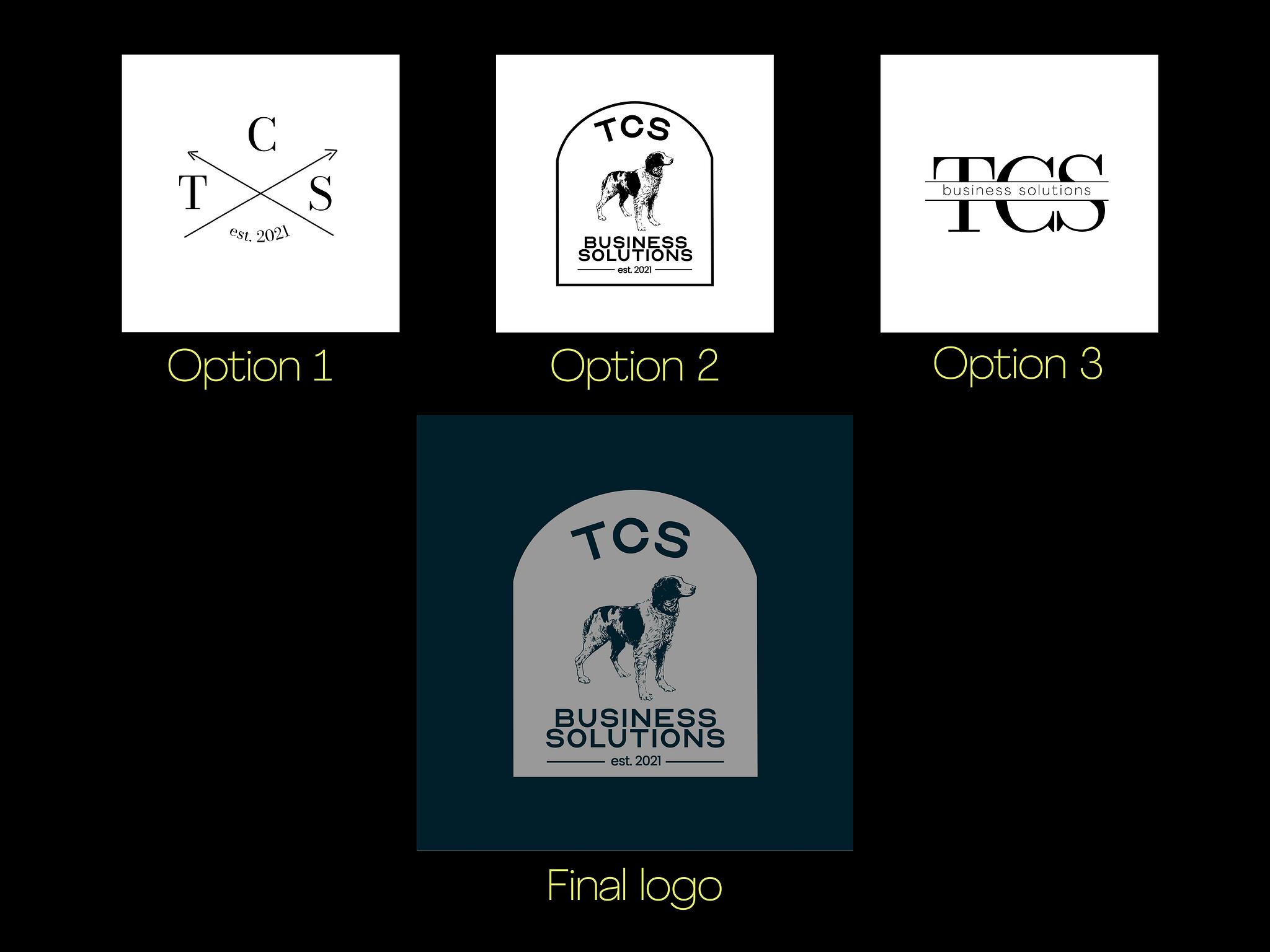 TCS Logo Process by K. S. Designs Studio on Dribbble