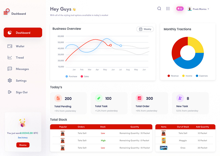 SRM System Dashboard by Appretive Infotech on Dribbble
