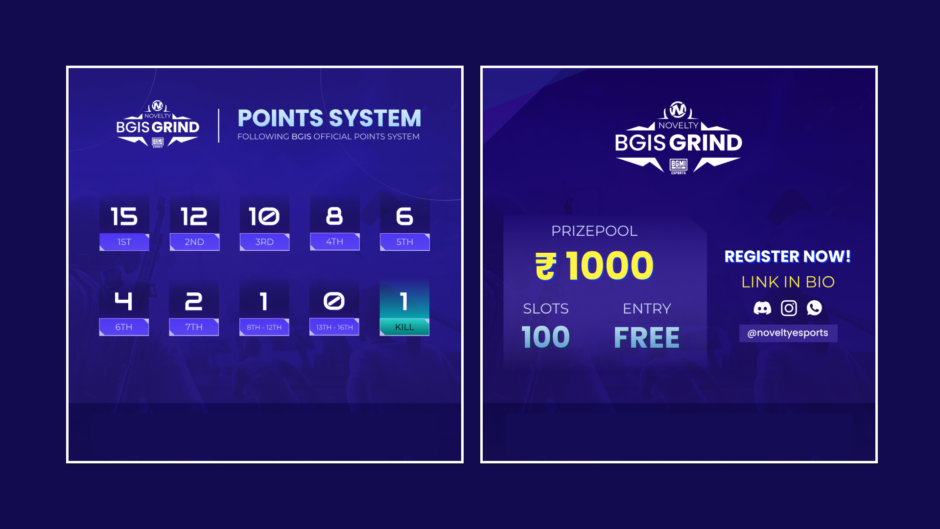 PUBG Mobile / BGMI Esports Points System Design by MD Samim on Dribbble