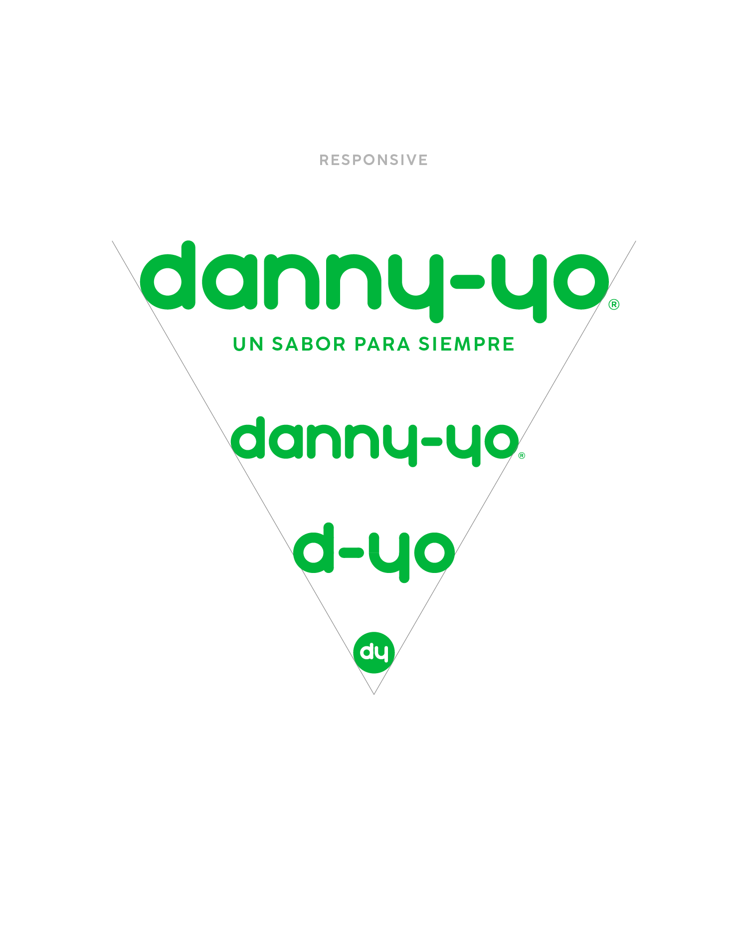 danny yo icecream by Guayobass on Dribbble
