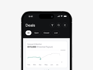 Skylight - Deals by Kevin Dukkon on Dribbble