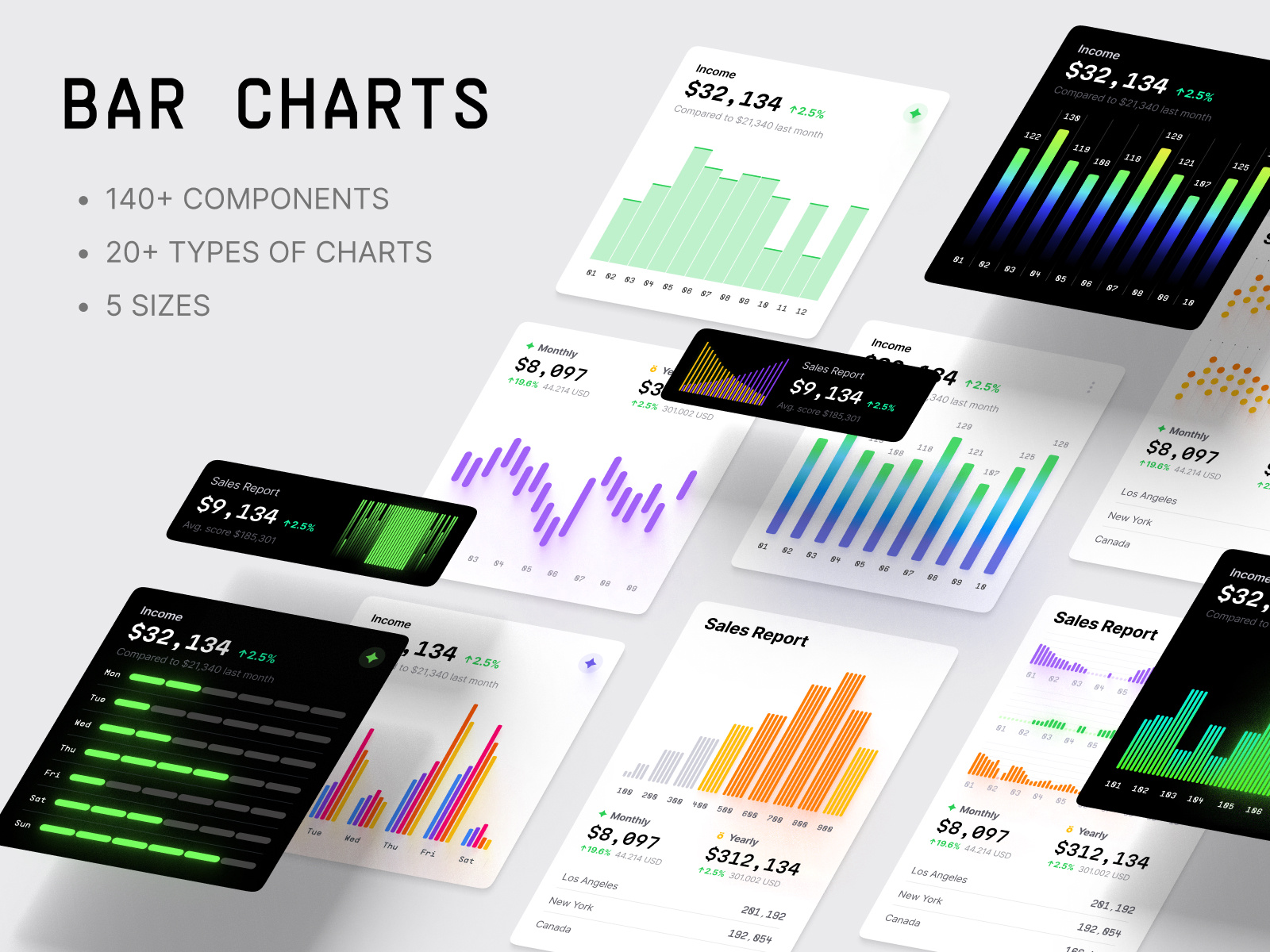 Bar chart templates by Alien pixels on Dribbble