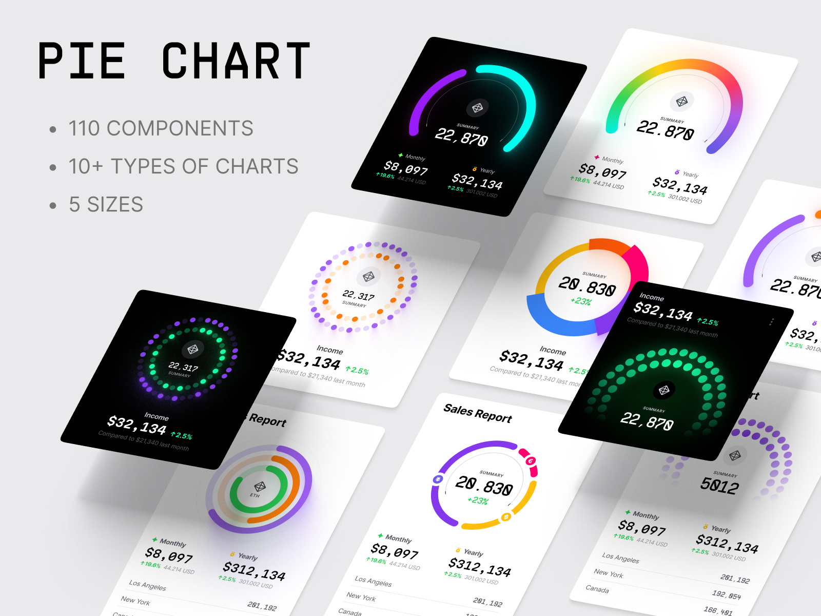 Pie chart templates by Alien pixels on Dribbble