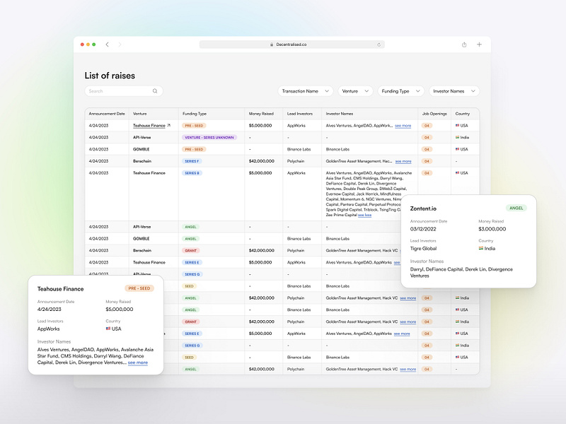 Table UI designs, themes, templates and downloadable graphic elements ...