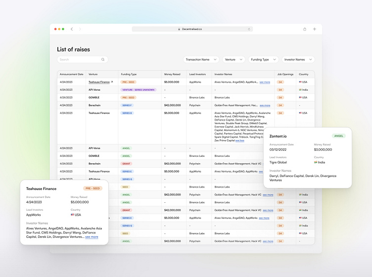 Table UI 📐 by Pavan on Dribbble