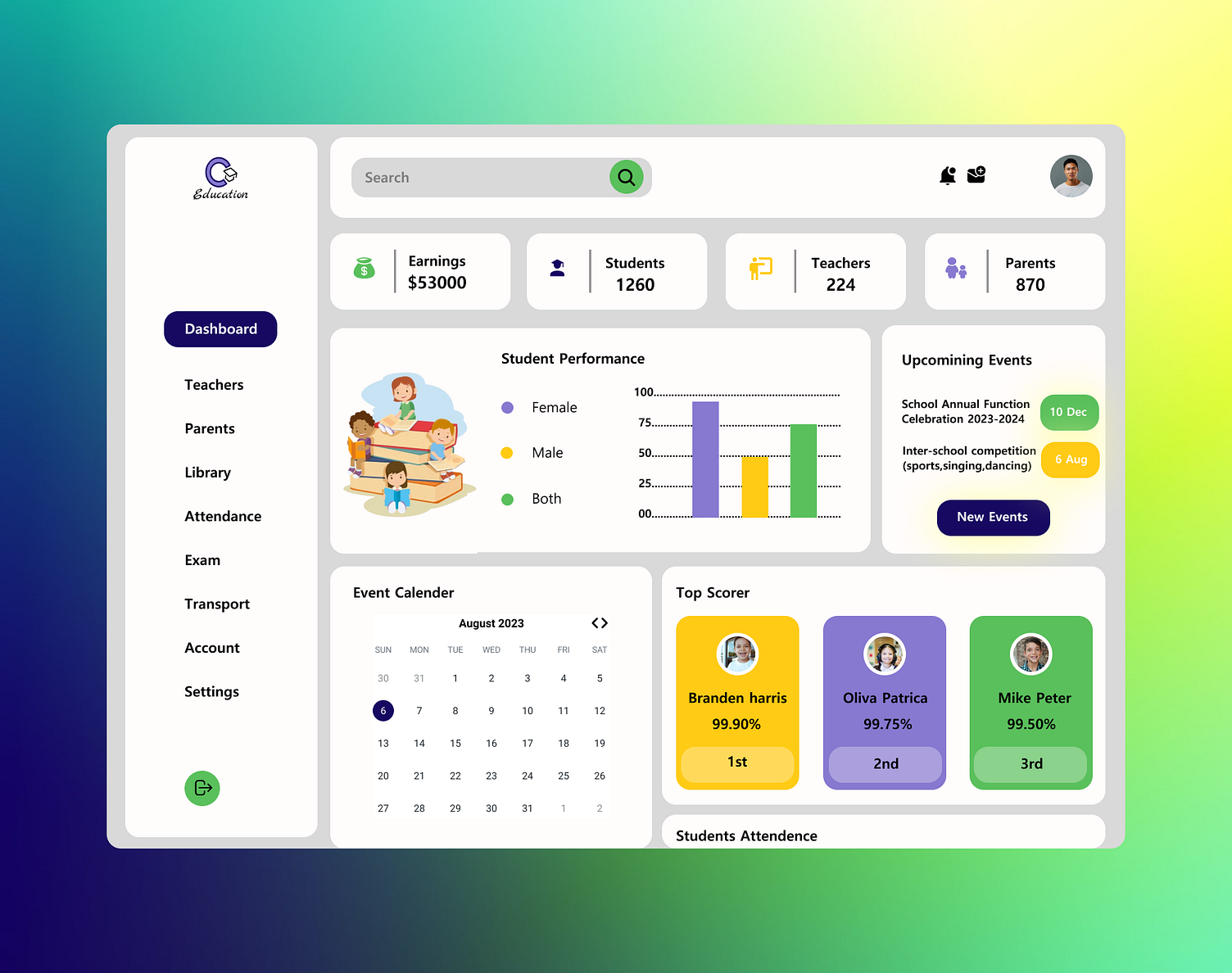 School Management Dashboard by Afifa Ibnad Nova on Dribbble