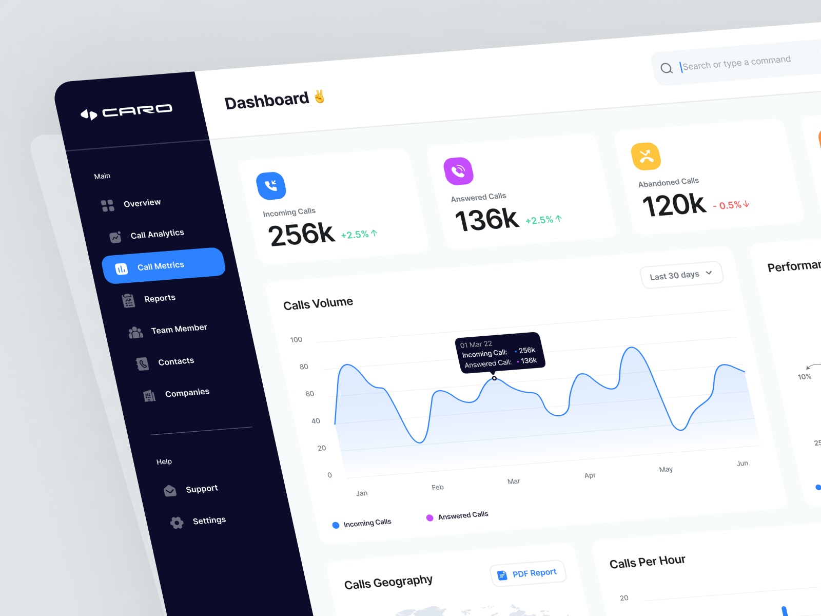 Call Center Dashboard by Imran Molla for Orizon: UI/UX Design Agency on ...