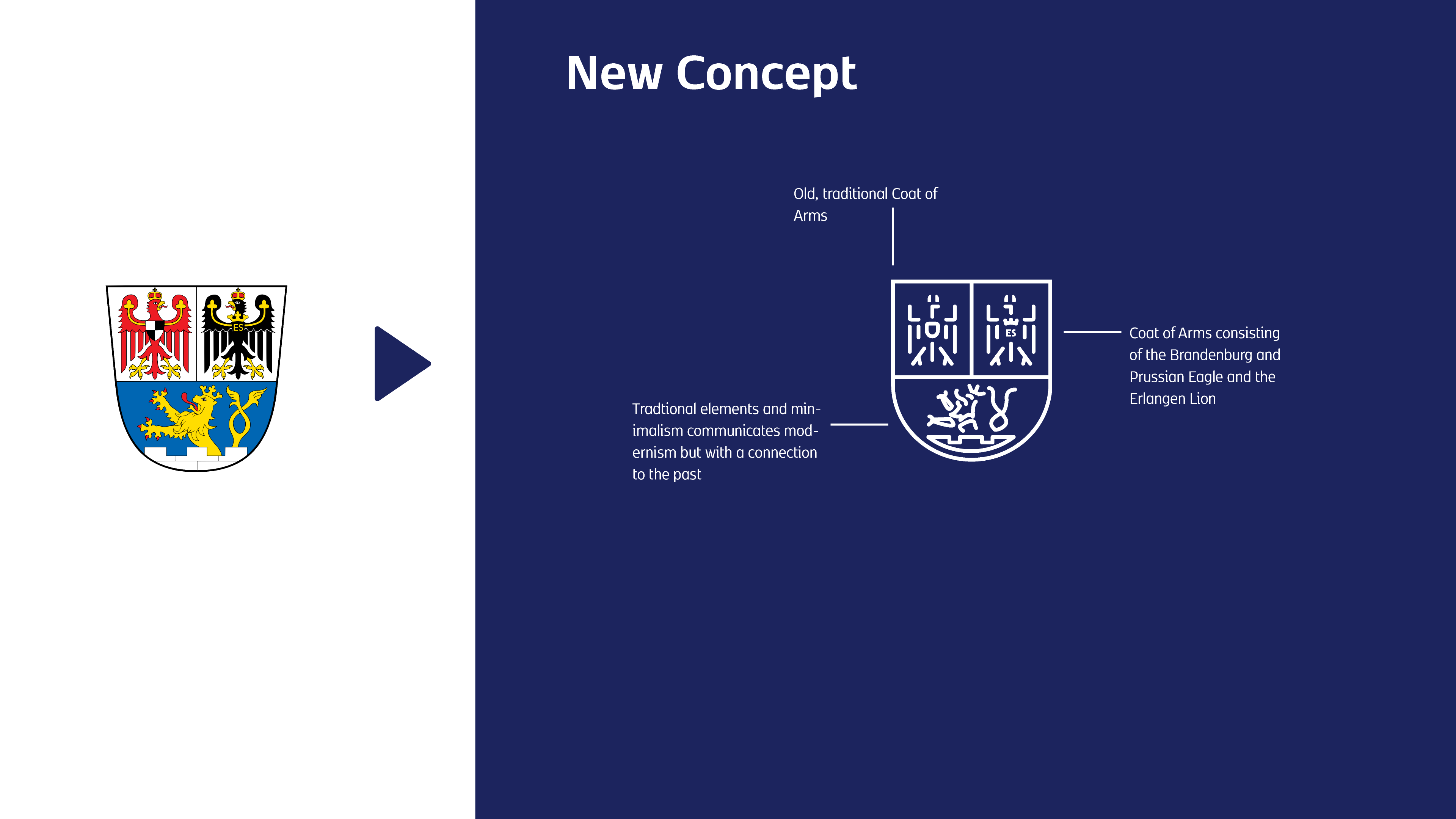 City of Erlangen New Identity Concept by Dominik Delinic on Dribbble