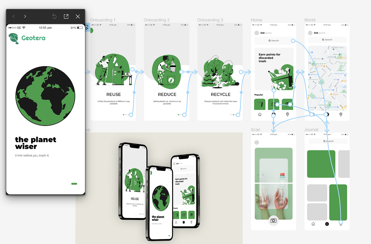 Geotera E-Waste App by AGENG PUTRA PRATAMA on Dribbble