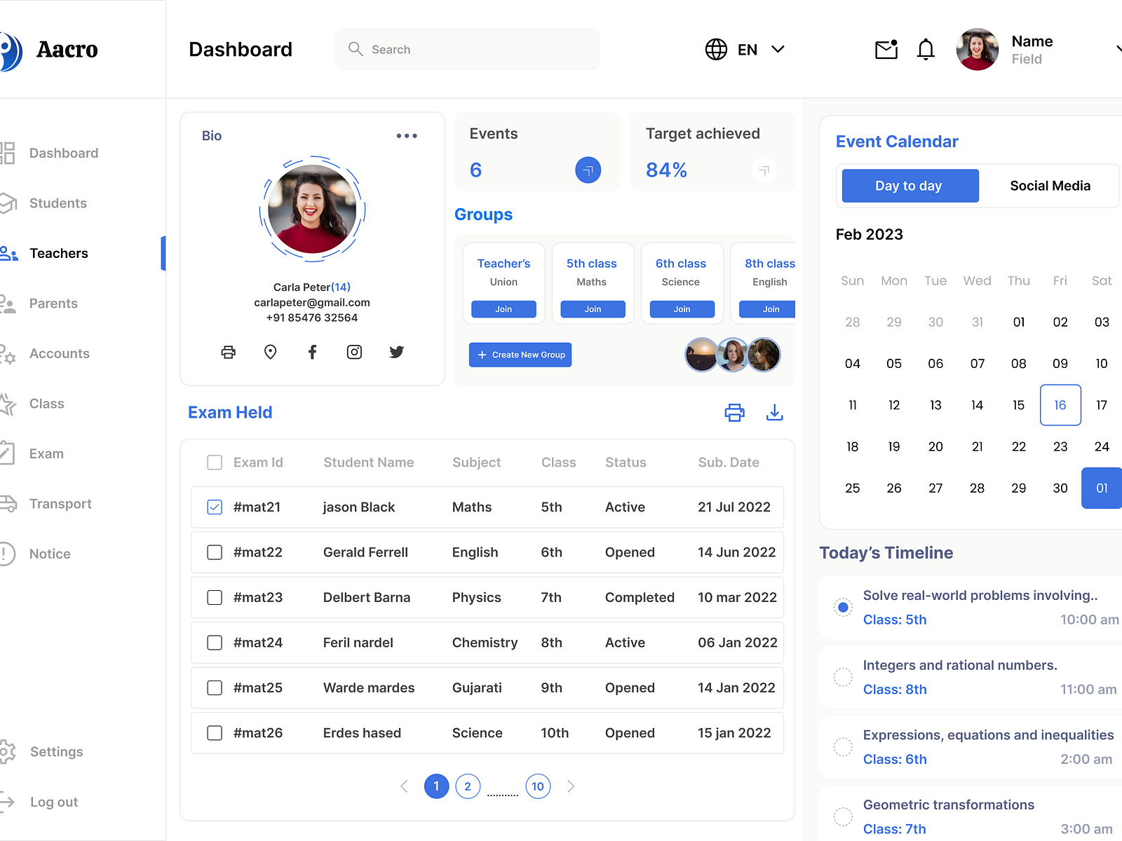 School Management Dashboard App by ThinkNovus Technologies on Dribbble
