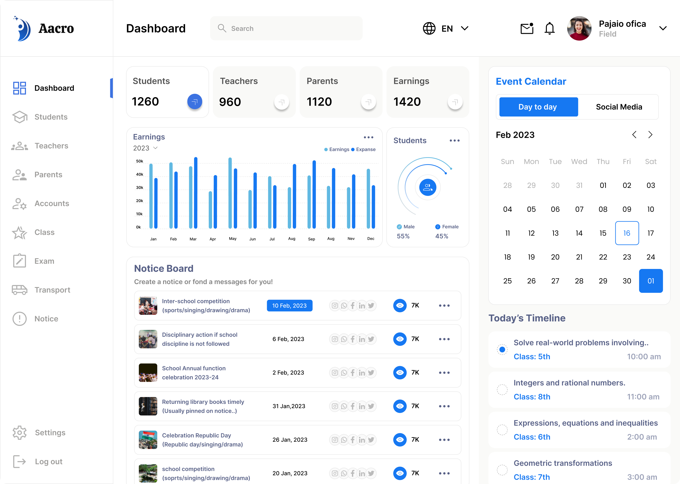 School Management Dashboard App by ThinkNovus Technologies on Dribbble
