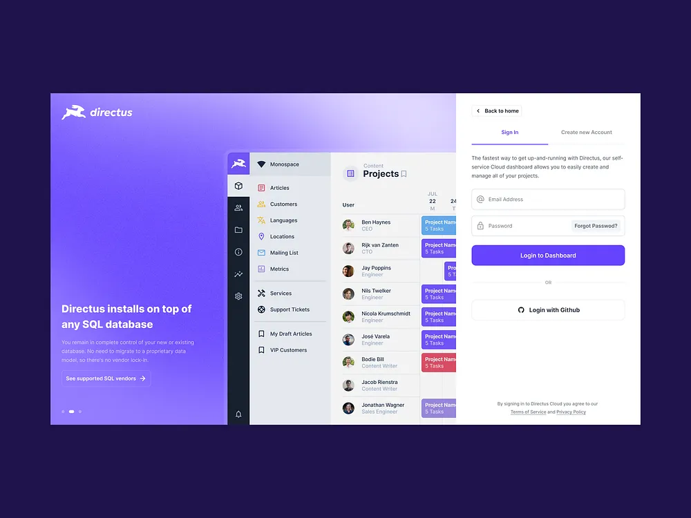 Login Page UI designs, themes, templates and downloadable graphic ...