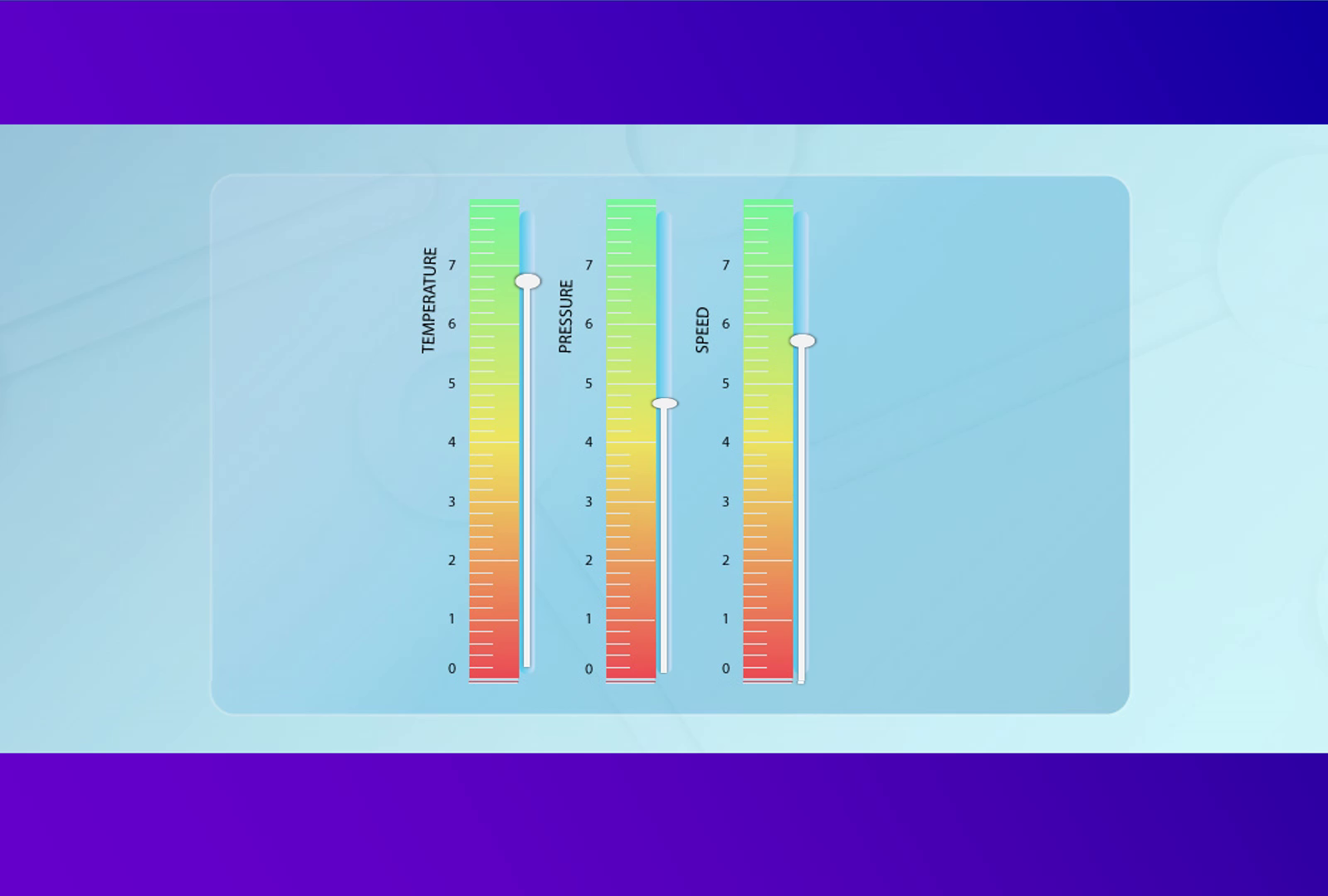 Meter video (animation) by Jerry zach on Dribbble