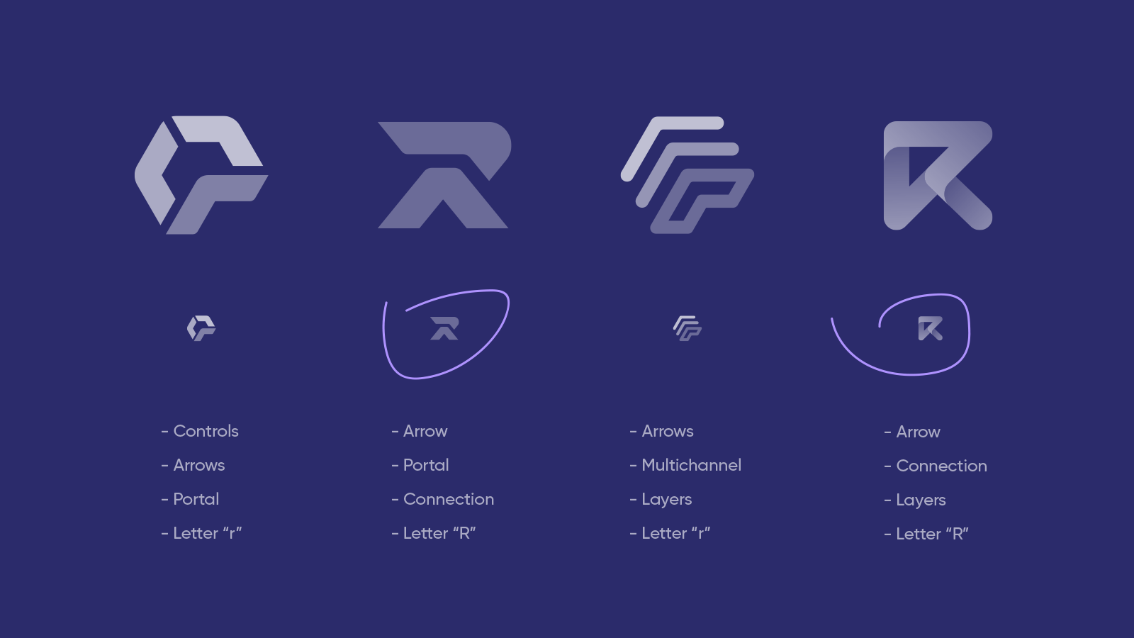 Gaming Logo Collection by Dmitry Lepisov for Lepisov Branding on Dribbble