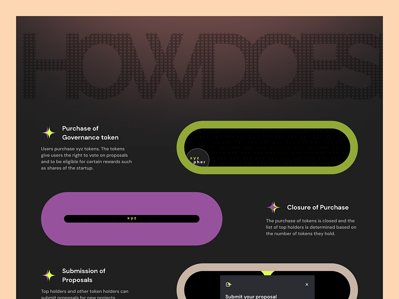 Browse thousands of How It Works Section images for design inspiration ...