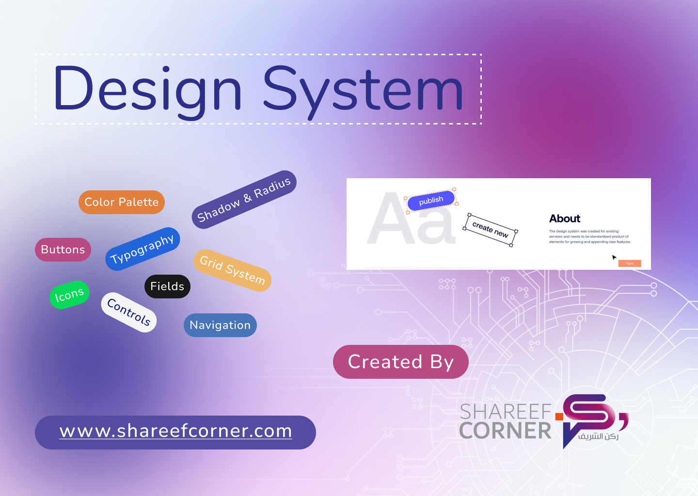 Design System & UI-kit For Shareef Corner Style Guide by Shafiullah ...