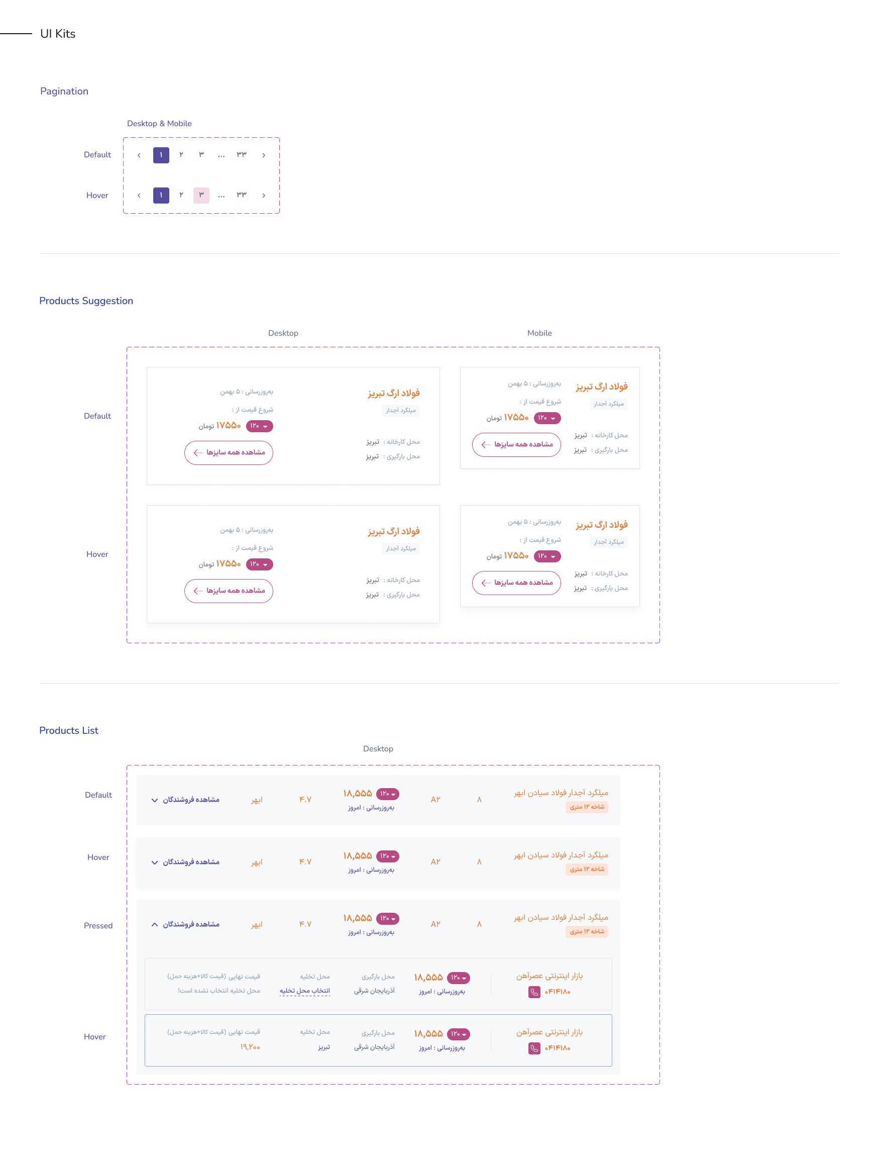 Design System & UI-kit For Shareef Corner Style Guide by Shafiullah ...