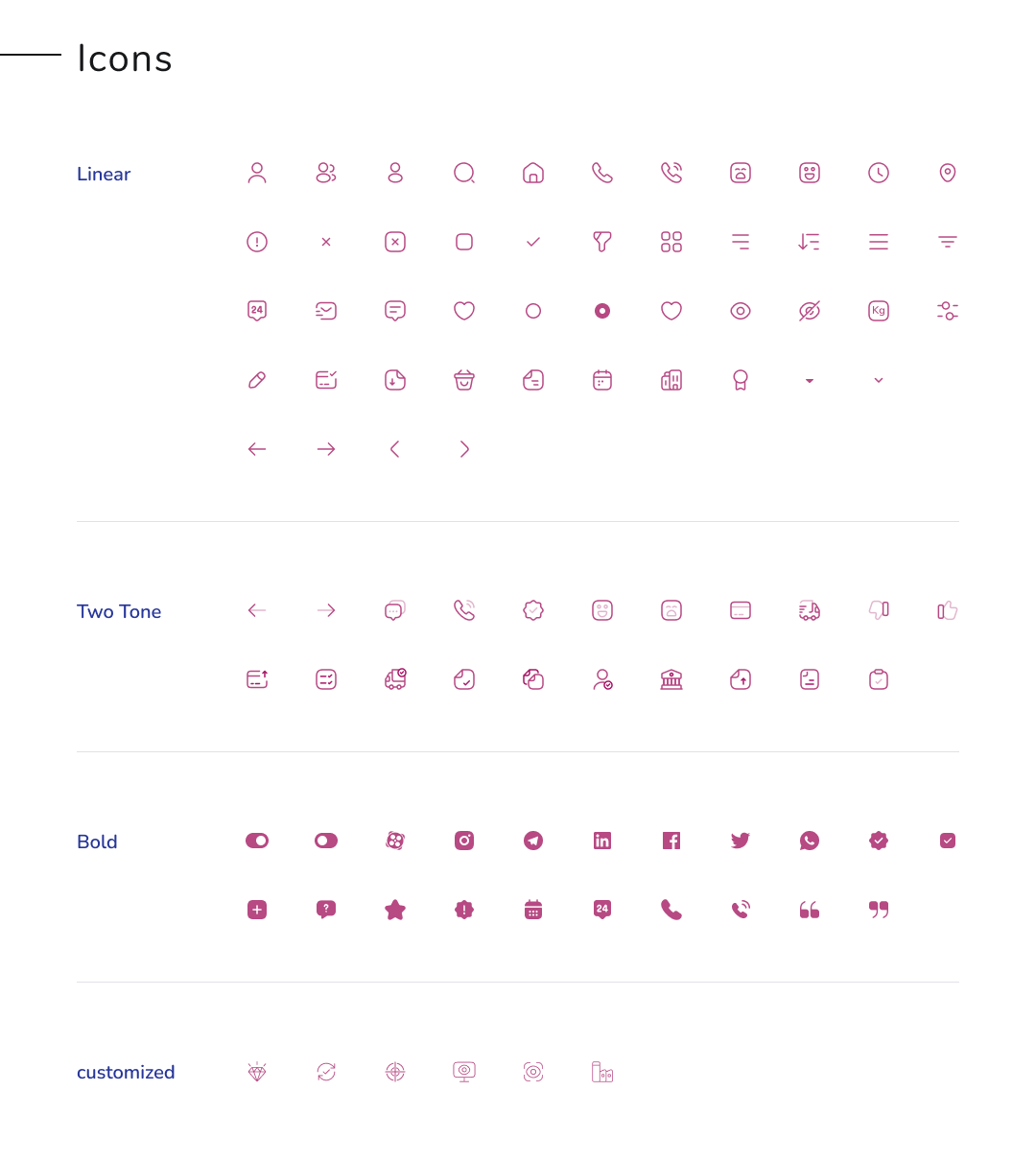 Design System & UI-kit For Shareef Corner Style Guide by Shafiullah ...